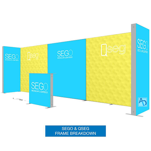 SEGO + QSEG Configuration A