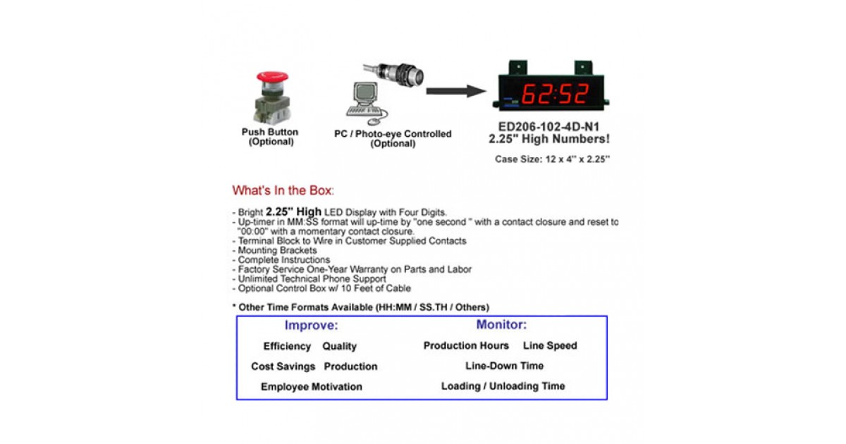 Counter Sign, Industrial Up Timer LED Display